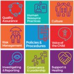 Child Safe Framework – Orana CPS