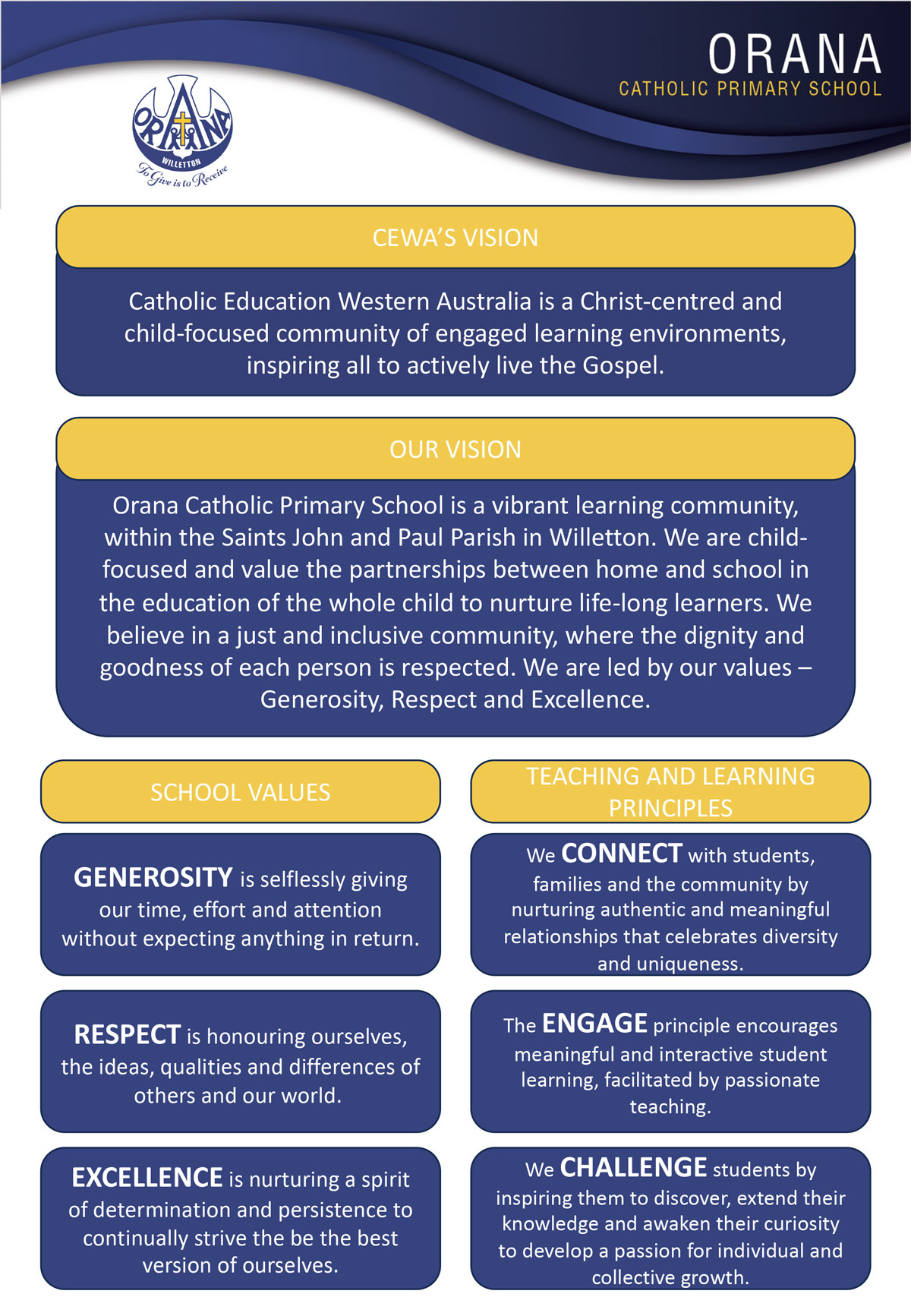 Orana Education Overview – Orana CPS